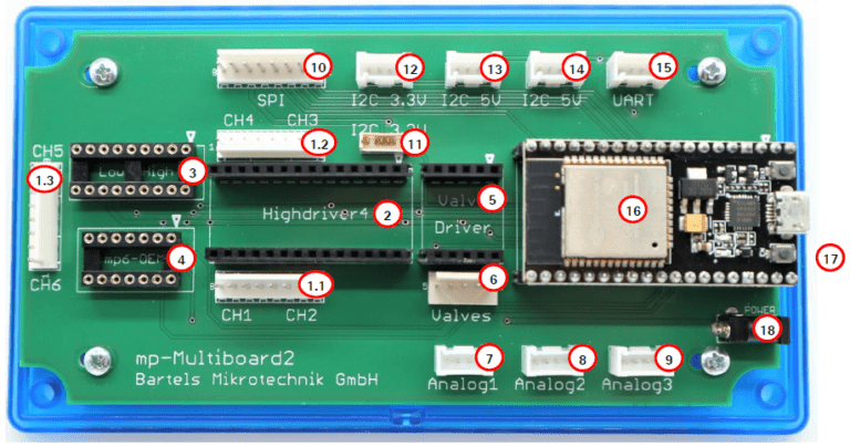 Bartels Mp-Multiboard2 and Comparison of the Mp-Drivers - Darwin Microfluidics