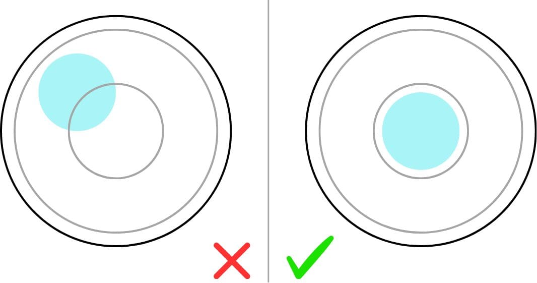 How to Level an Analytical Balance? - Darwin Microfluidics